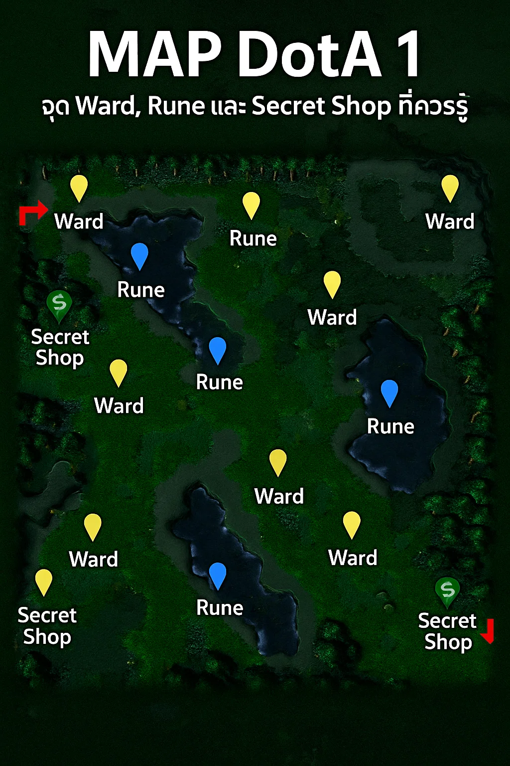 รีวิว Map DotA1 จุด Ward Rune และ Secret Shop ที่ควรรู้ - bezsekretov.com